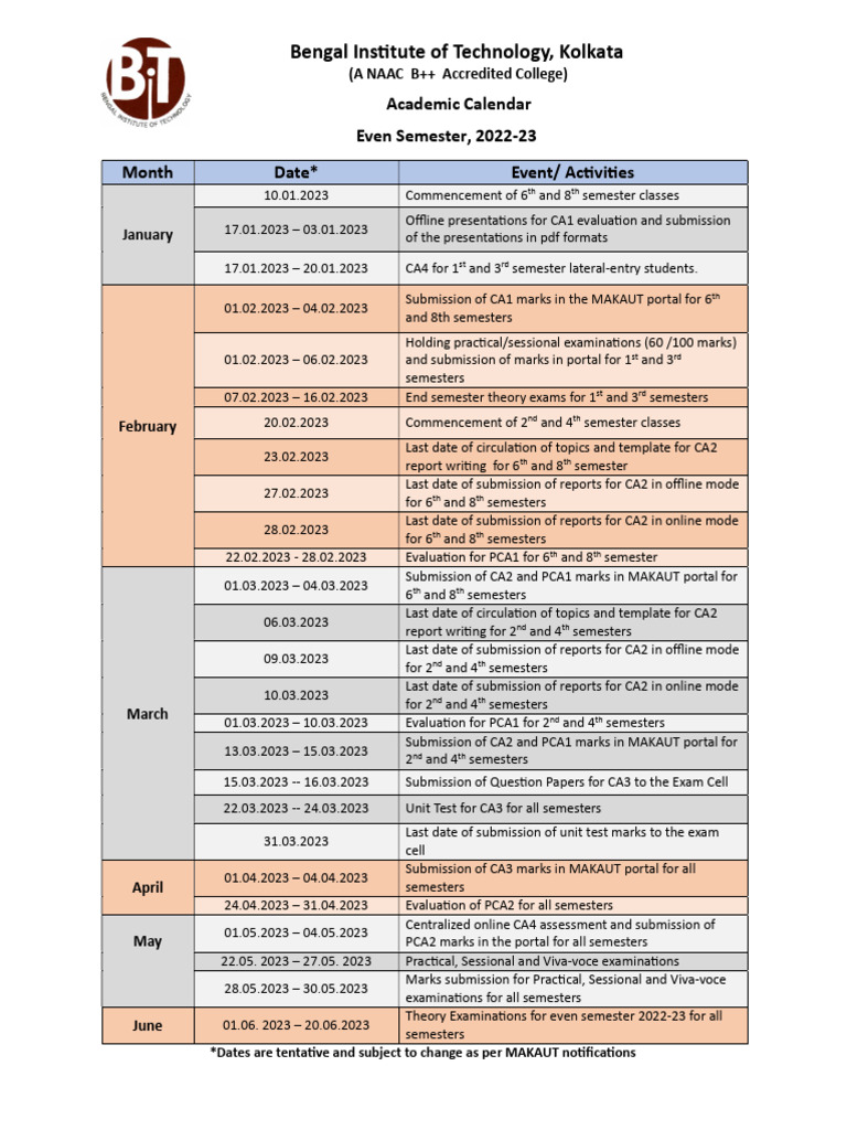 1678358864-Academic Calendar Even Semester 2022-2023 | PDF | Cerebrum | Temporal Lobe