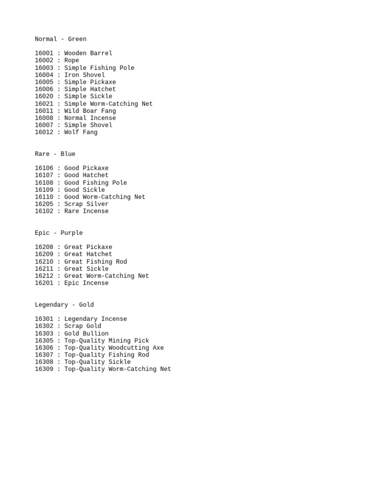 Item ID List for Forager | PDF