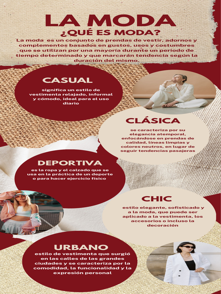 Infografia moda recortes de tela con fotografía beige y granate | PDF
