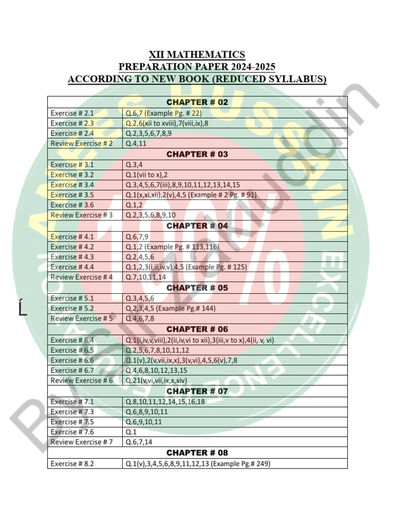 XII Math Preparation Paper 2024-2025 - 250424 - 195822 | PDF