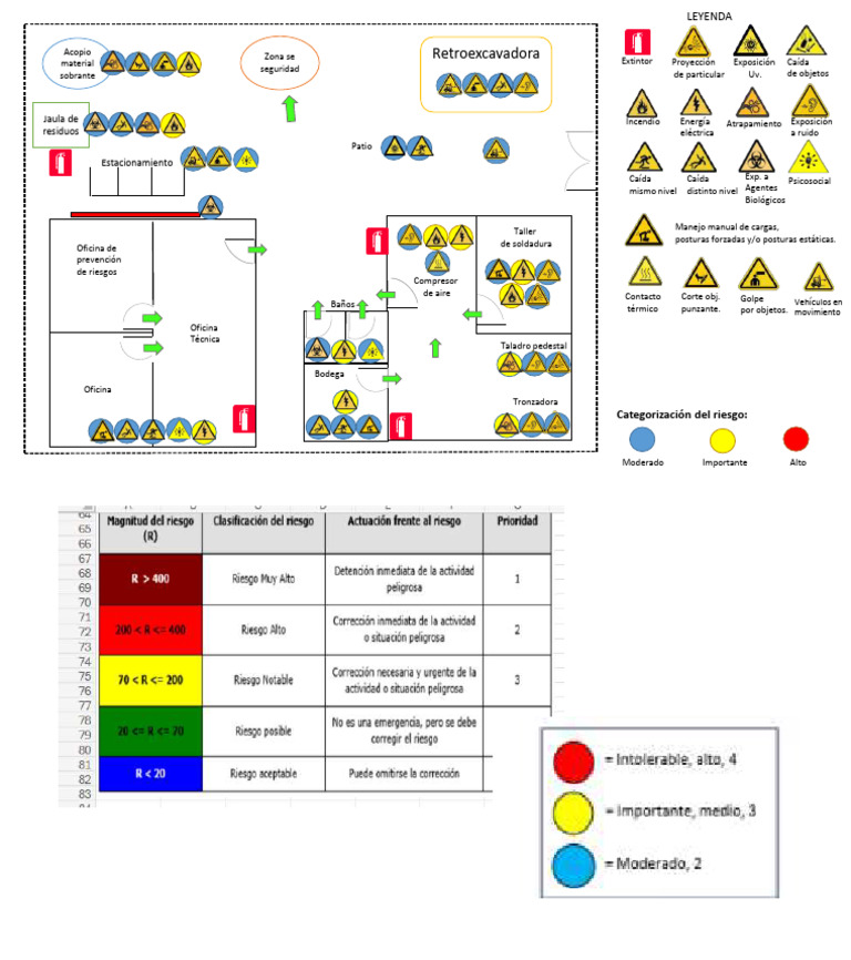 10.mapa de Riesgos | PDF