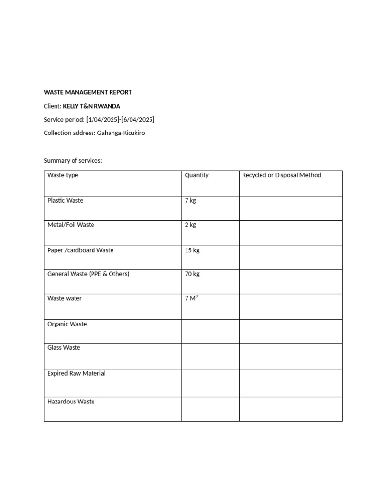 Waste Management Report for Kelly T&N Rwanda | PDF | Waste | Waste ...
