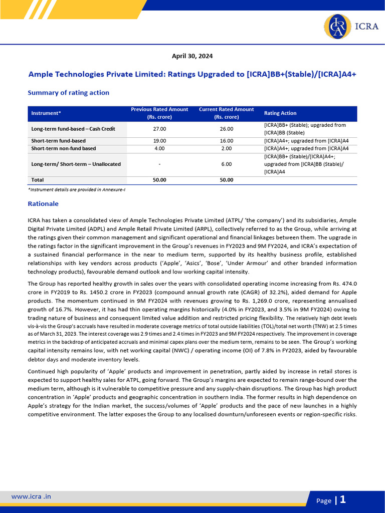 Ample Technologies Private Limited | PDF | Debt | Credit Rating Agency