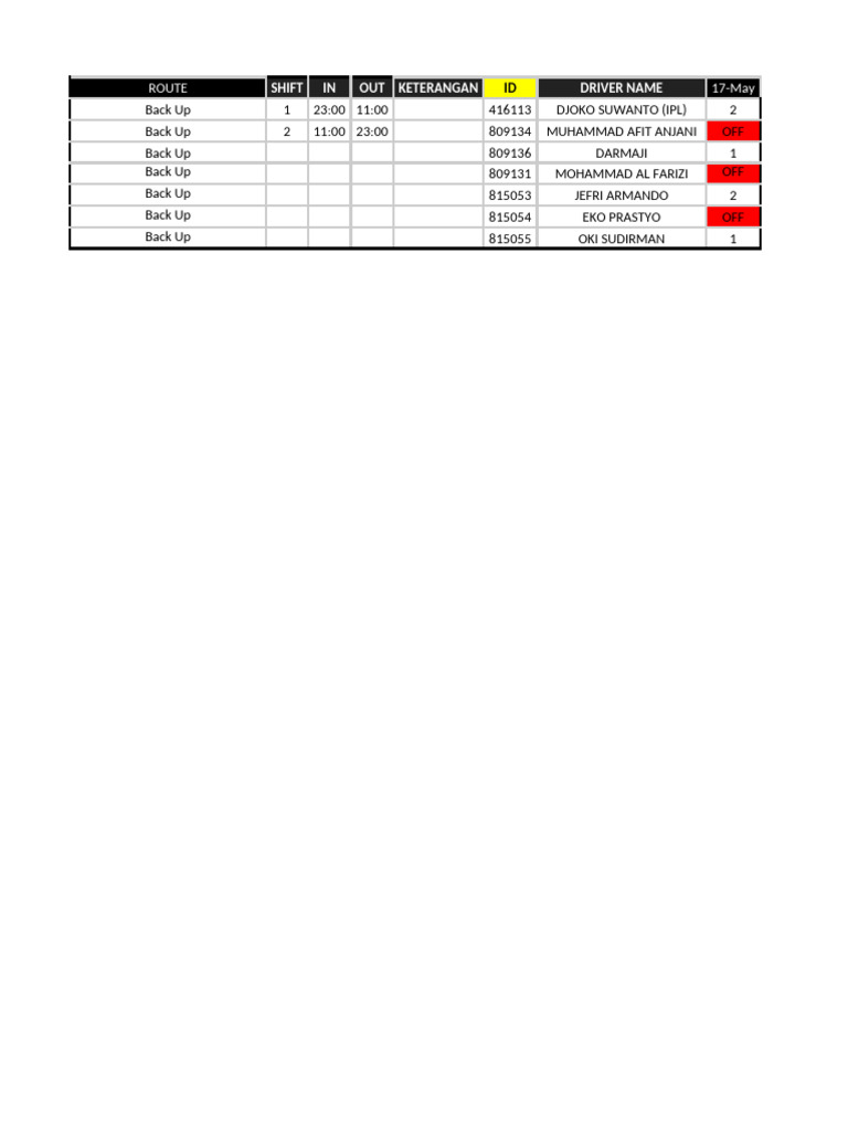 Jadwal Driver Backup Baru 17 Mei 2025 | PDF