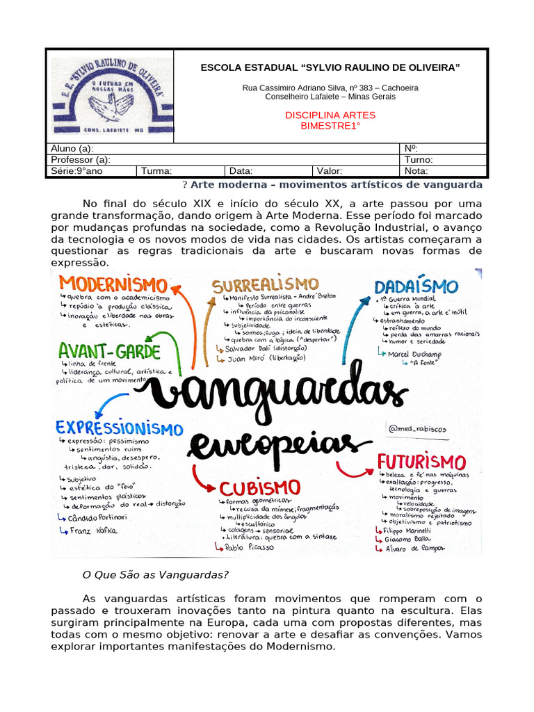 Vanguarda na Arte Moderna: Movimentos e Impactos | PDF | Modernismo ...