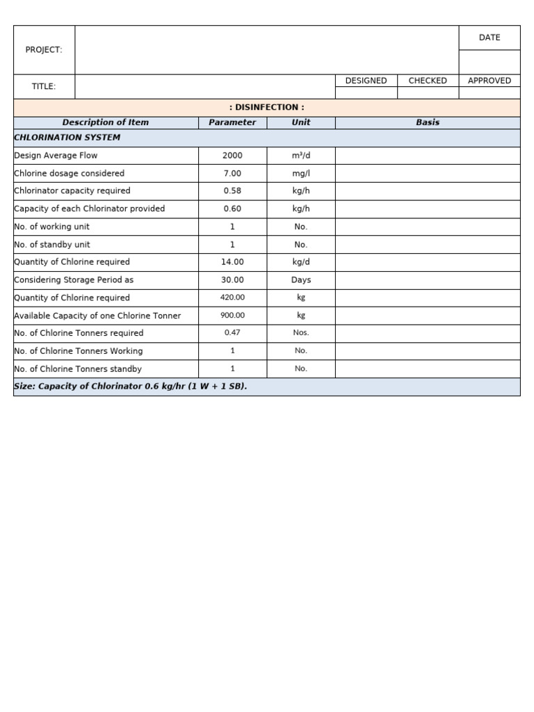 Process Design of Chlorination System For STP | PDF