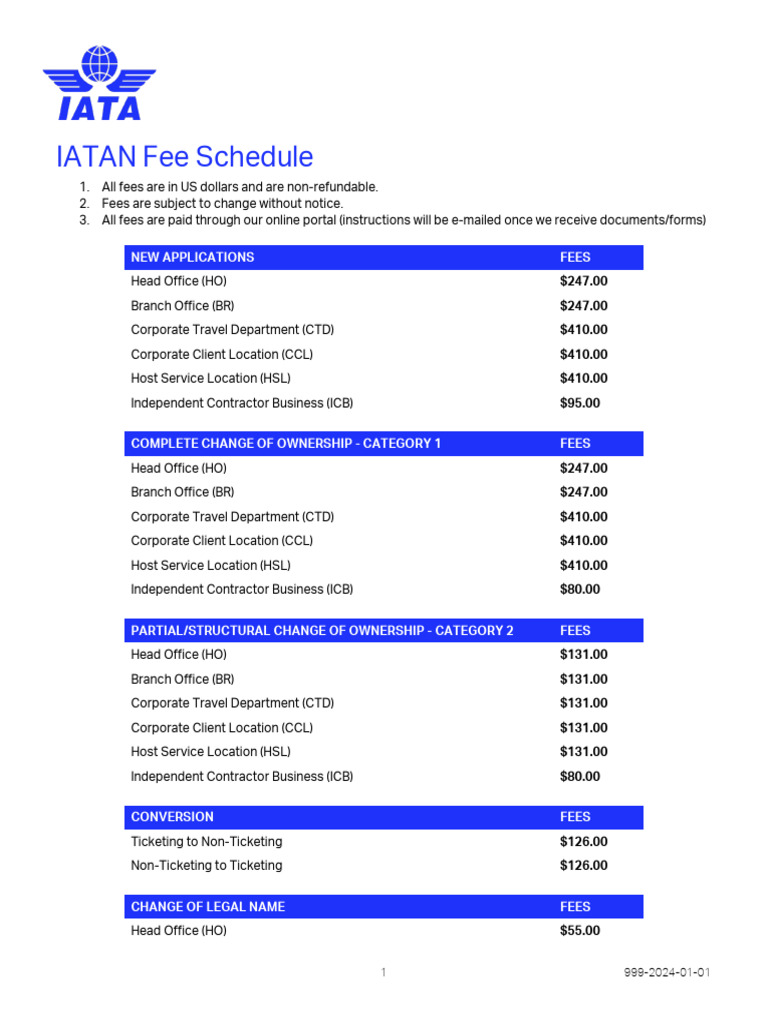 Iatan-Fee-Schedule | PDF