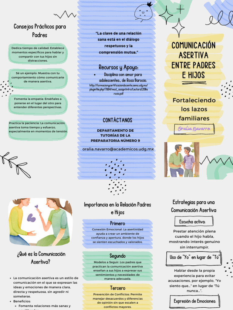 Tríptico Comunicación Asertiva Entre Padres e Hijos | PDF | Psicología Social | Conceptos ...