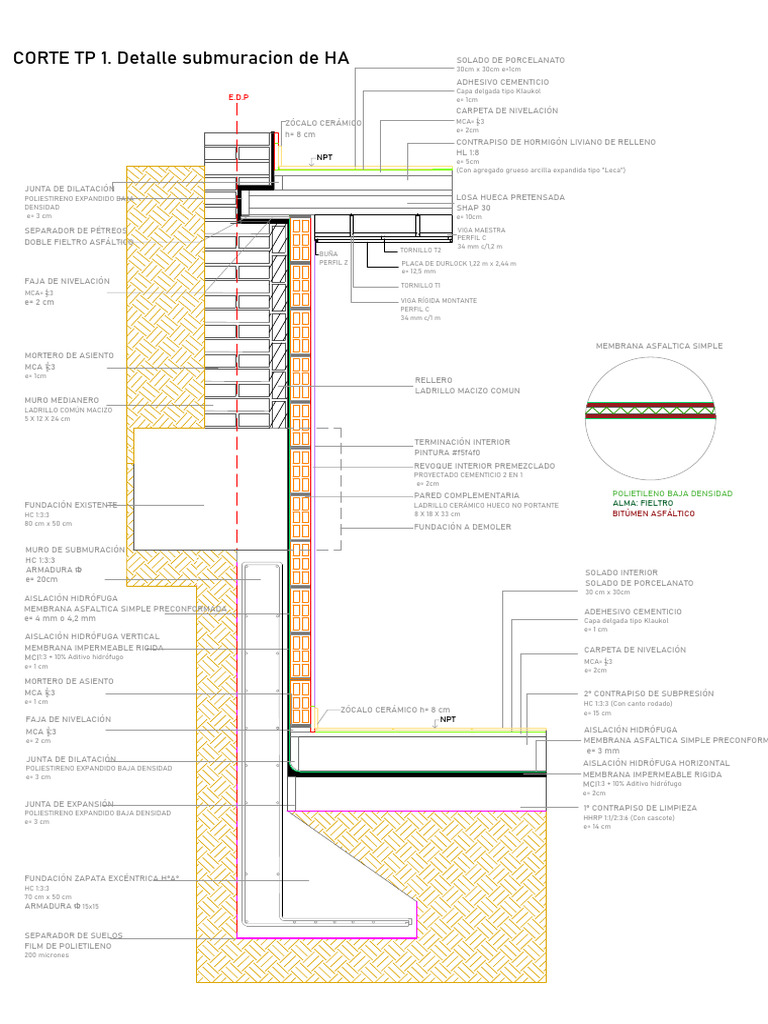 Especificaciones Técnicas de Construcción | PDF | Ingeniero civil ...