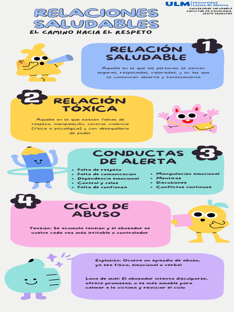 Relaciones Saludables PDF | PDF