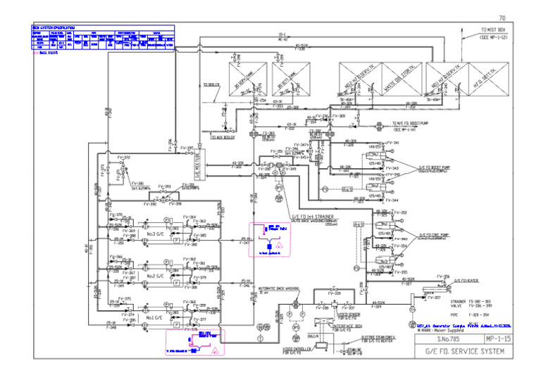 GENERATOR_FUEL_SAMPLING_POINTS[1] | PDF