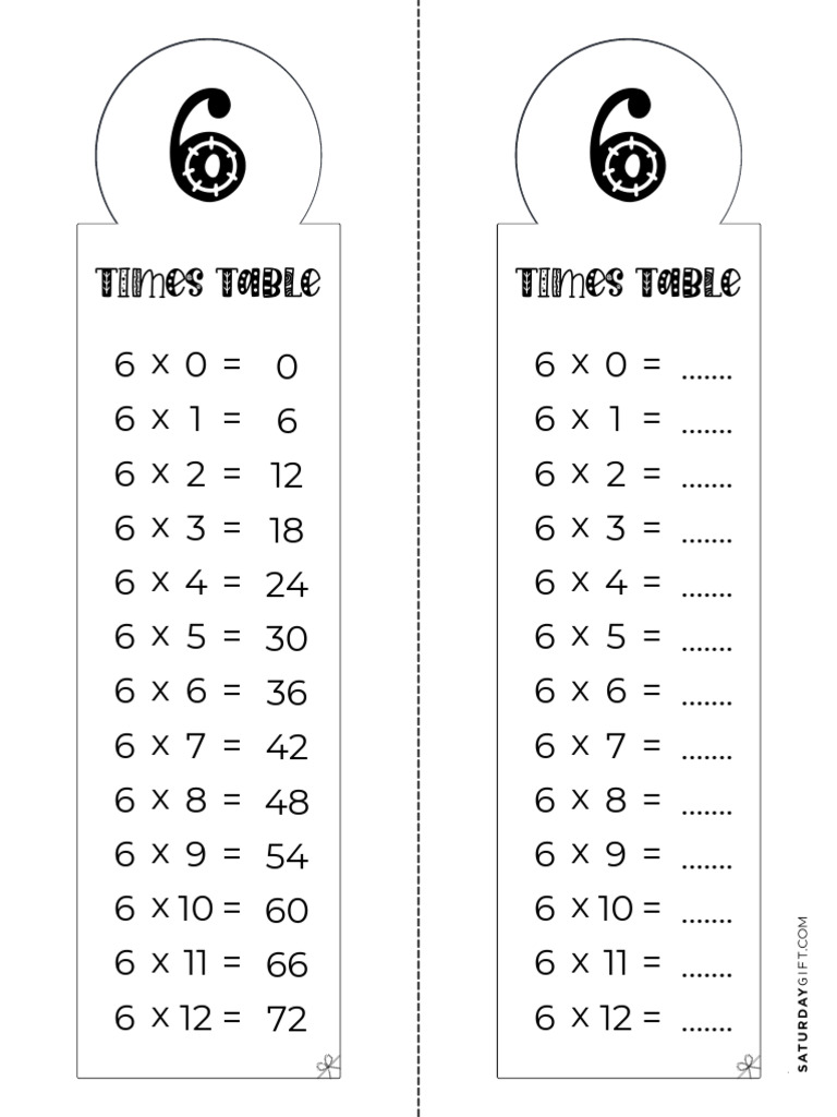 6 Times Table Worksheet Printable Black White SaturdayGift | PDF
