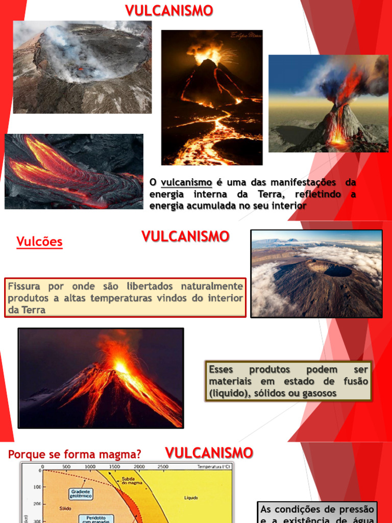 Entendendo o Vulcanismo e Seus Tipos | PDF | Vulcão | Lava