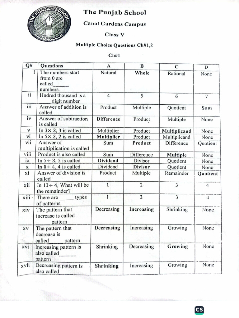 MathWorksheet of Unit#1,2 and 3 | PDF
