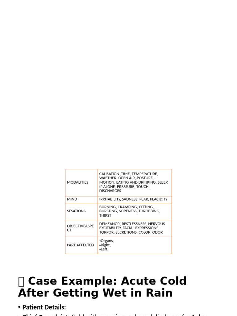 Methods of Repertorisation BBCR | PDF | Osteoarthritis | Cough