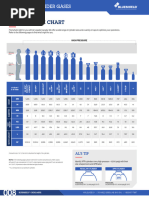 Standard Gas Cylinder Size Chart | PDF | Litre