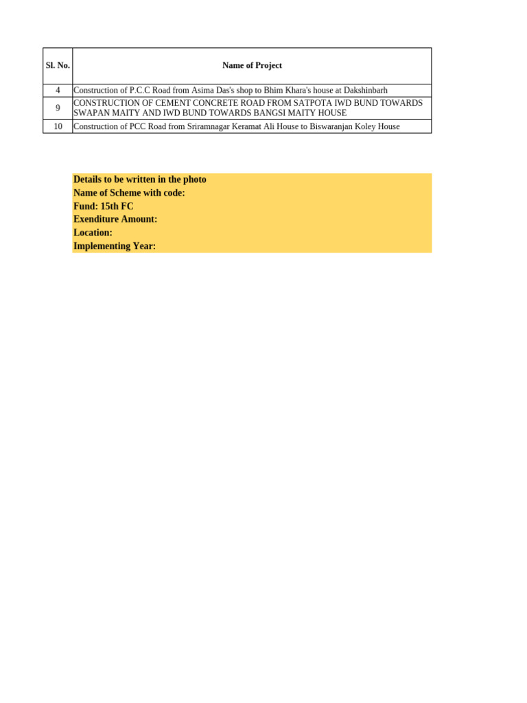 15th FC Road - Inauguration - List For 13th October Programme | PDF
