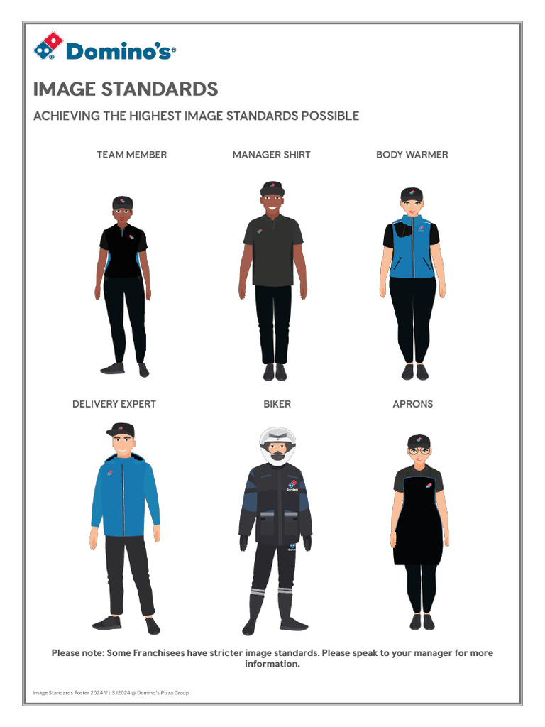 Image Standards Poster v1 | PDF