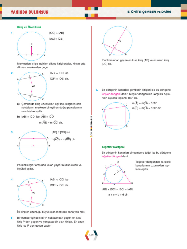 Çember Formüller | PDF