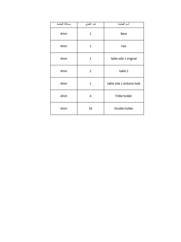 سماكة وعدد النسخ بلكسي - 122808 | PDF