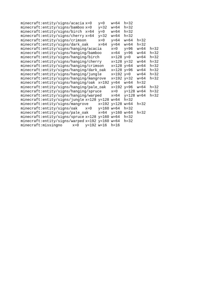 Minecraft Textures Atlas Signs.png | PDF
