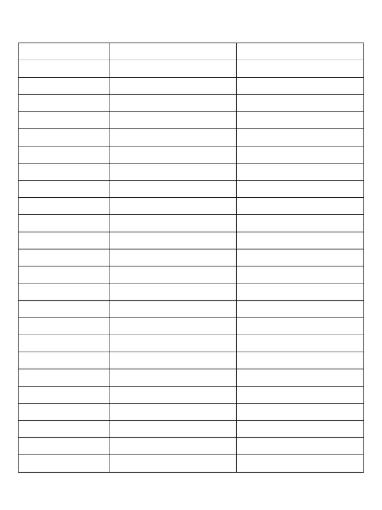 SSC MTS PYQ High Prob Vocab List | PDF