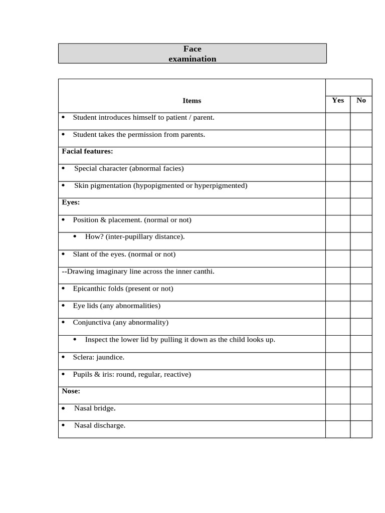Checklist of Nephrology | PDF | Human Nose | Abdomen