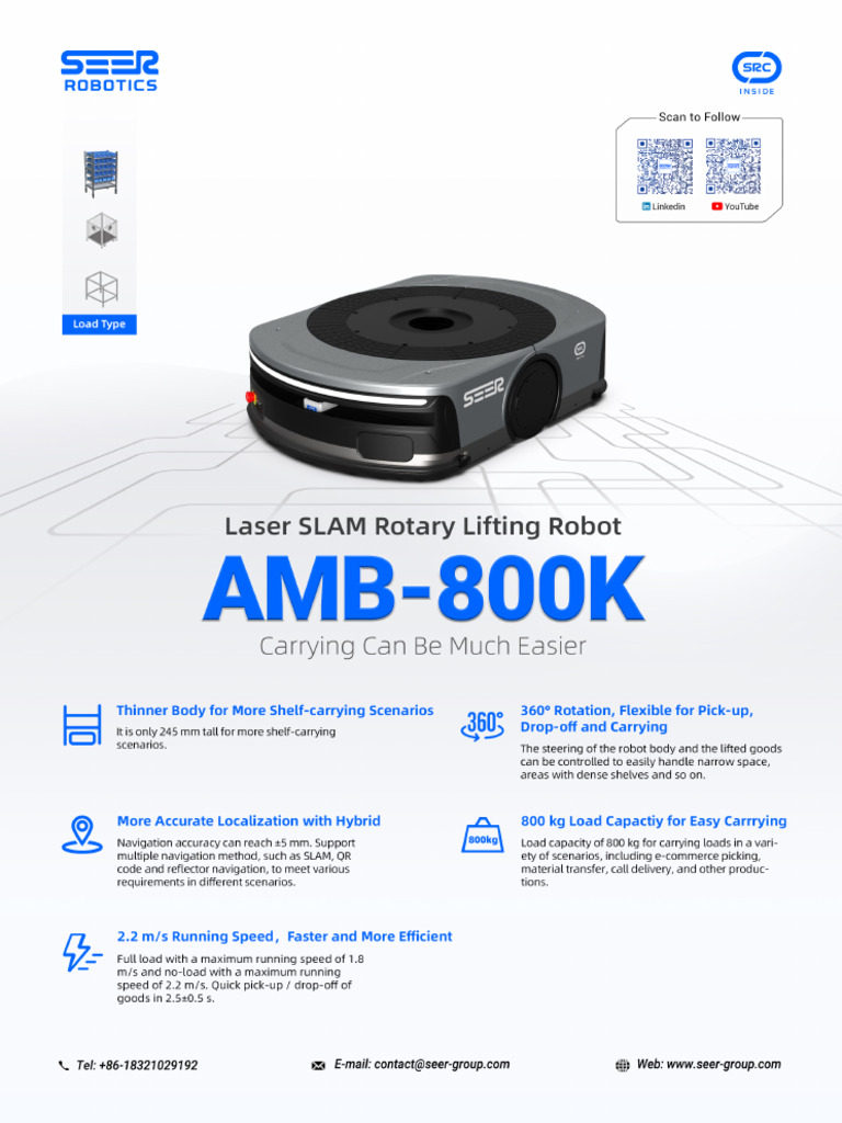 Amb 800K | PDF