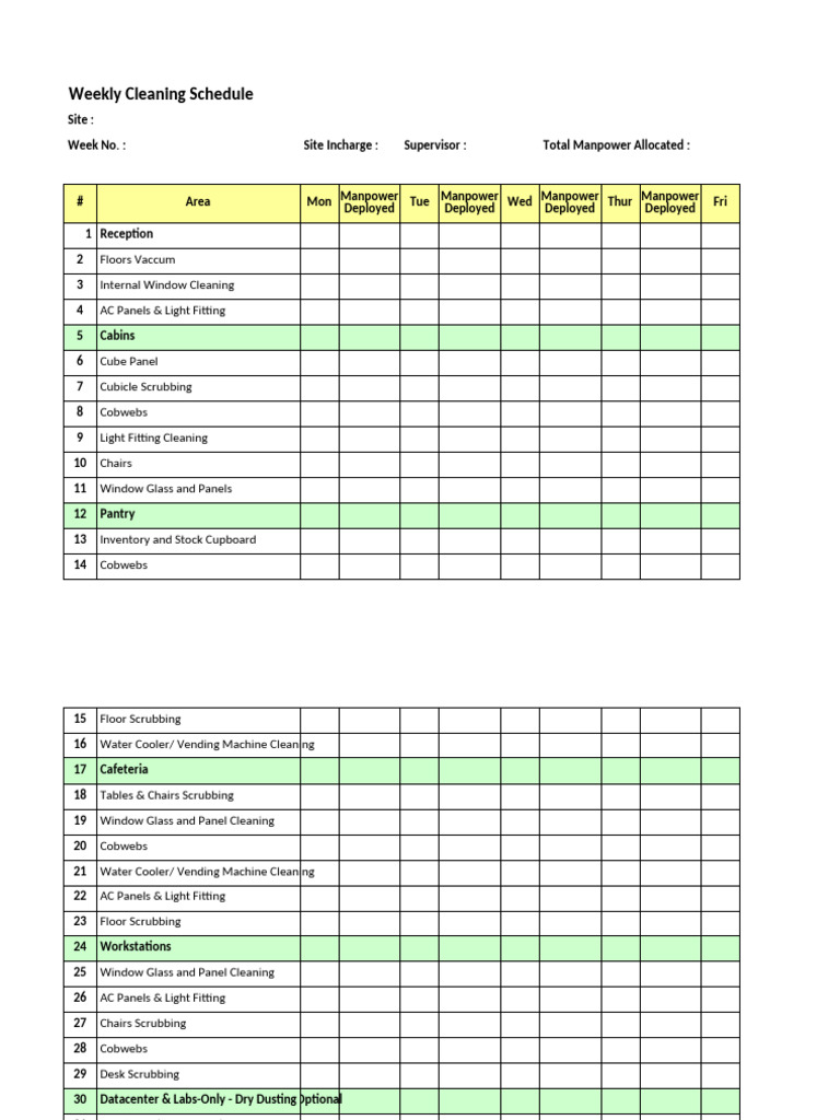 House Keeping Checklists | PDF | Toilet | Tap (Valve)