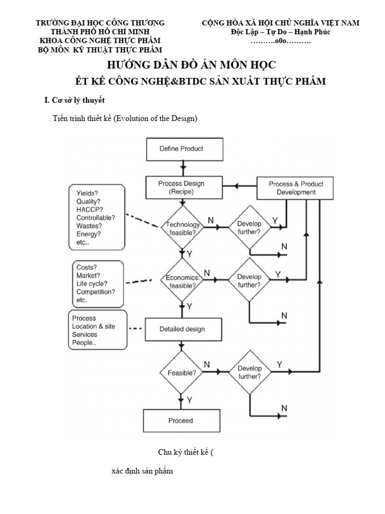 Huong Dan - DA TCCN&BTDC SX - HK2 - 2024 - 2025 | PDF