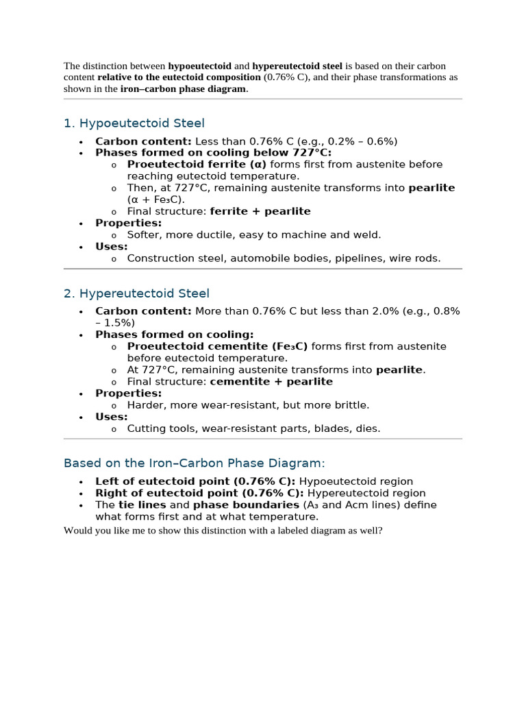 Distinction of Hypoeutectoid vs. Hypereutectoid Steel | PDF