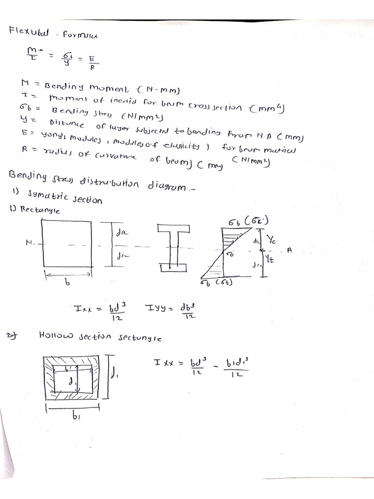 SM Unit 3 | PDF