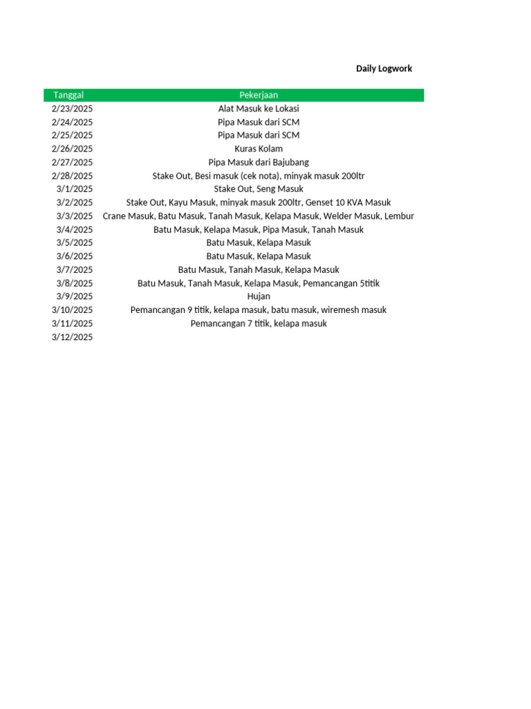 Rekap Batang Kelapa - X30 | PDF