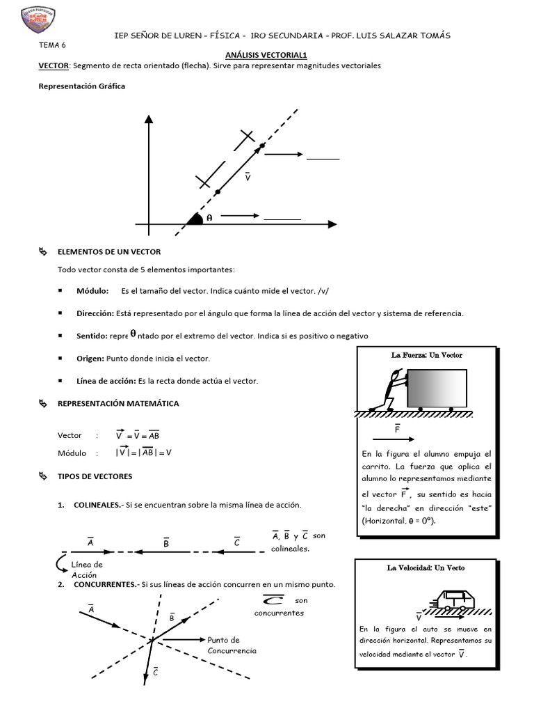 Vectores para 1ro de Secundaria | PDF | Vector Euclidiano | Velocidad