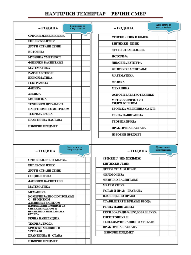 NT RECNI Stari | PDF