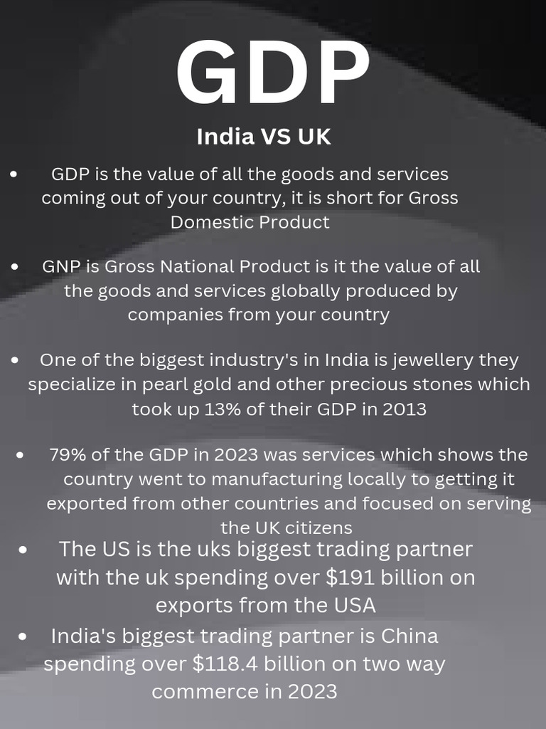 GDP and GDP Per Capita Poster | PDF