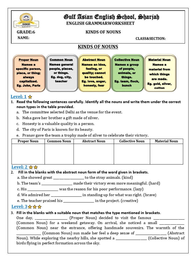 Types of Nouns Explained for Students | PDF | Noun | Linguistic Morphology