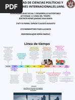 Actividad 1.2 - Línea Del Tiempo Responsabilidad Social | PDF | Responsabilidad social ...