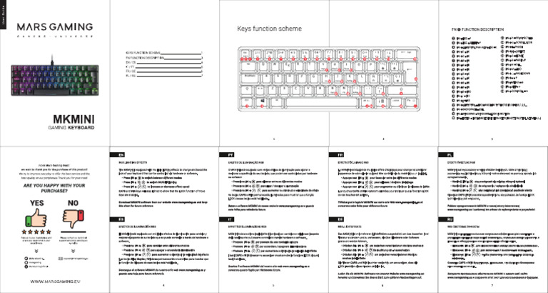 Mkmini Manual | PDF