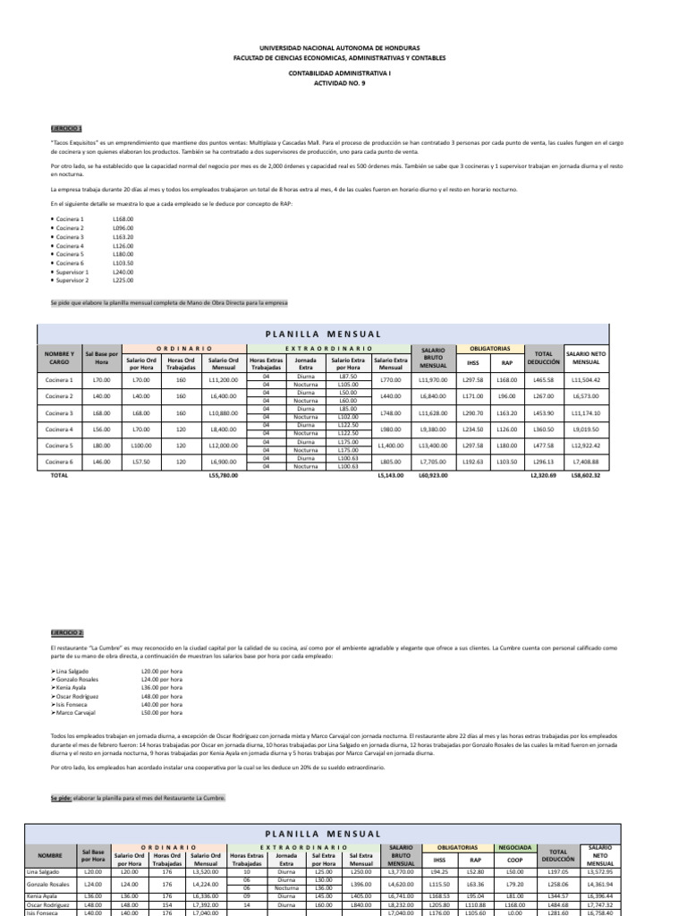 Actividad 9 - Costeo Mano de Obra - 2025 - IPAC - Pauta | PDF | Salario | Sueldos y salarios