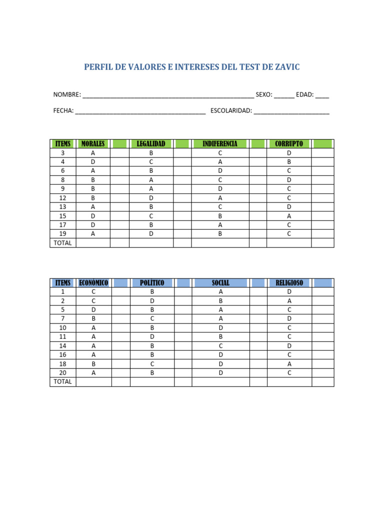 Hoja de Perfil Zavic | PDF
