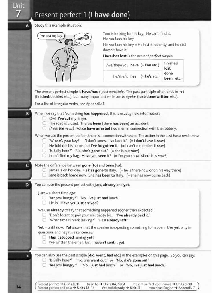 Present Perfect. Good | PDF