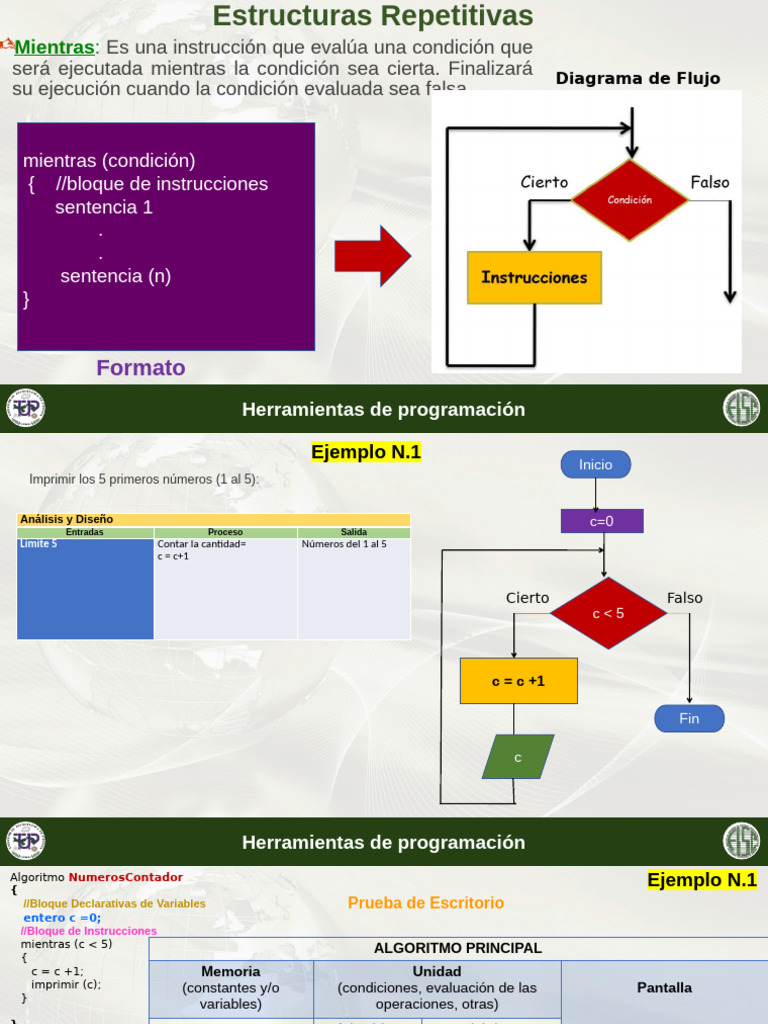 Estructura Repetitiva Mientras | PDF | Programación de computadoras | Informática