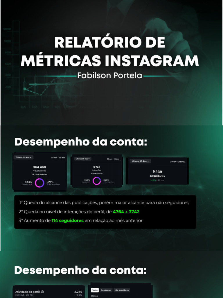 Relatorio Instagram - FPA (3) | PDF