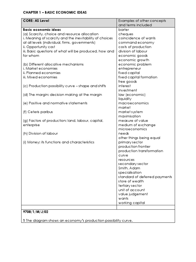Chapter 1 Basic Economic Ideas | PDF | Economic System | Economics