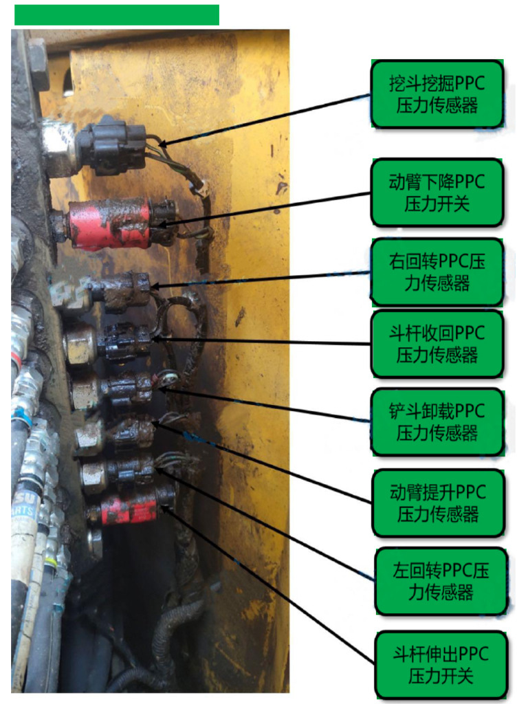 小松PC200-8传感器注解 | PDF