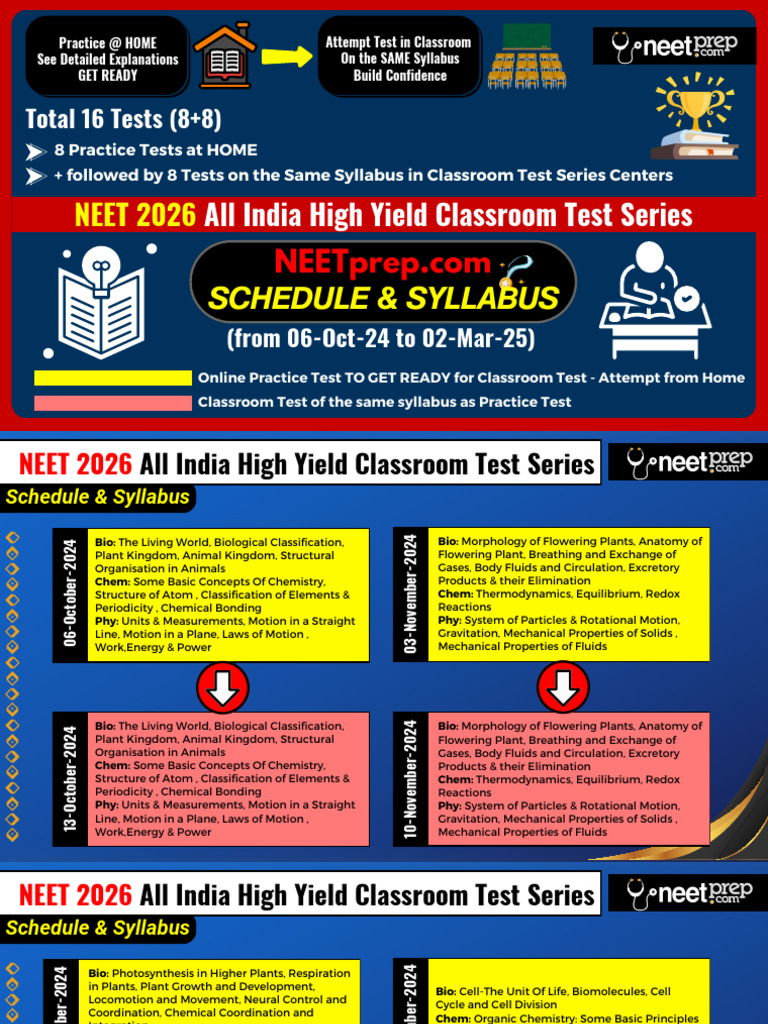 NEET 2026 SCHD | PDF | Chemistry | Chemical Reactions