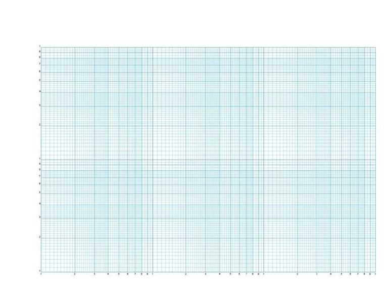 Papel Log Log 3 Ciclos X 2 Ciclos | PDF