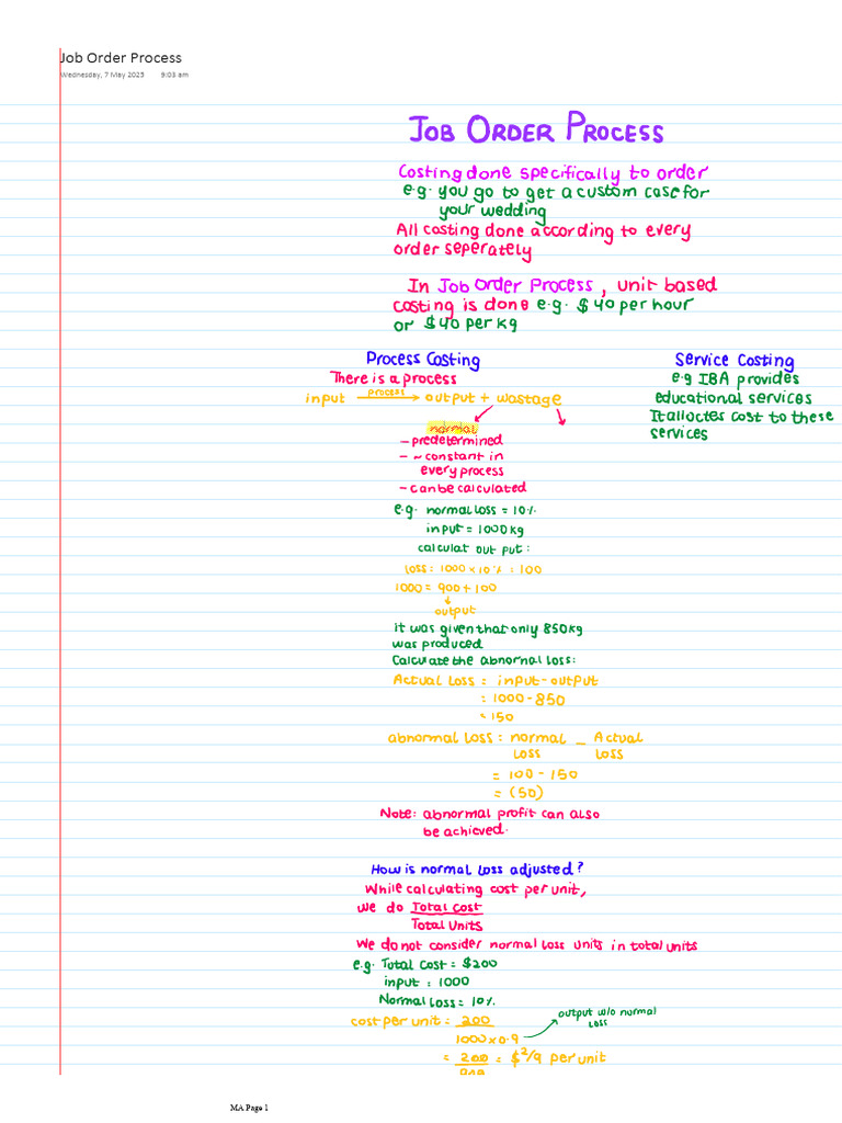 MA Notes | PDF
