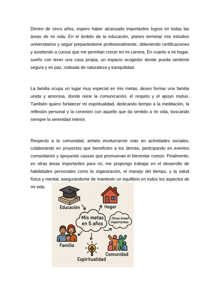 Sowo 497J Ejercicio Metas | PDF